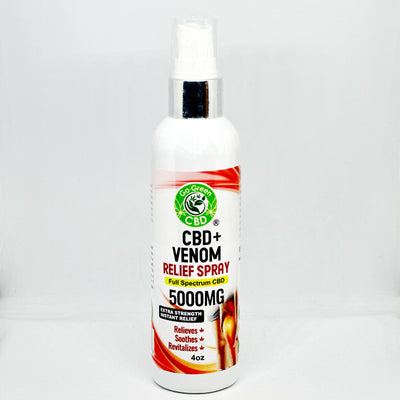 Wellness – gogreen-cbd