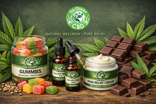 Go Green CBD | CBD & THC Products, Gummies and Oils & Tinctures ...